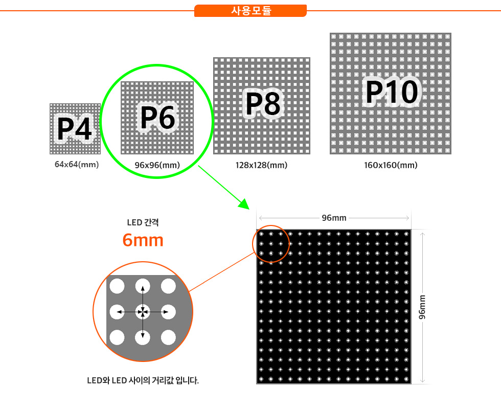 P6모듈 8단 LED전광판 : LED전광판